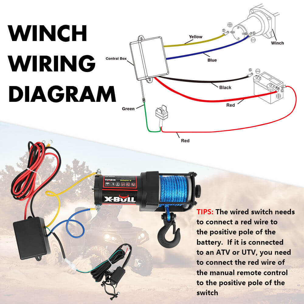 X-BULL Electric Winch 12V Wireless 3000lbs/1360kg Synthetic Rope BOAT ...